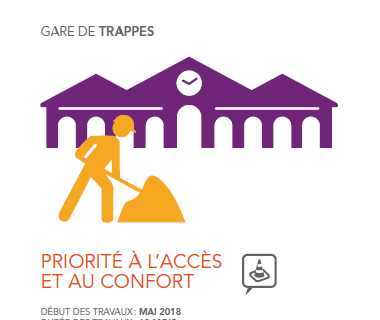 Trappes, une gare accessible à tous en 2019